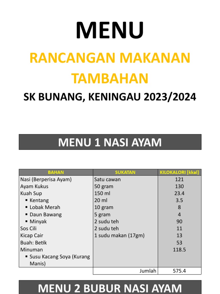 Contoh Senarai Menu RMT Sekolah Rendah 2023 | PDF