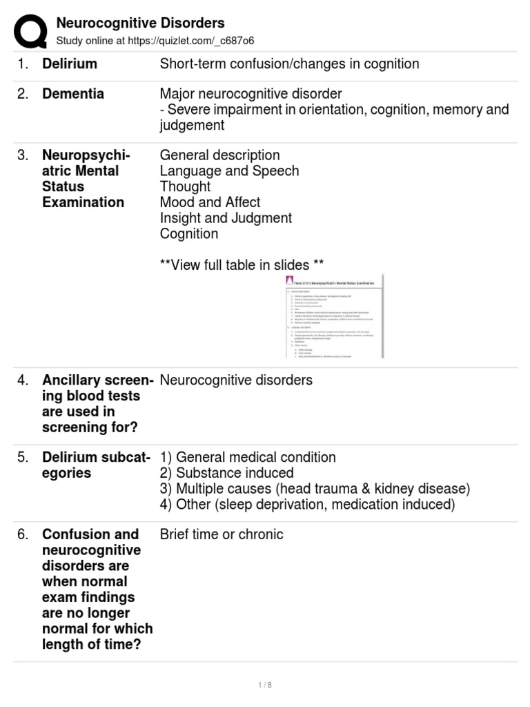 Overview of Neurocognitive Disorders | PDF | Dementia | Palliative Care