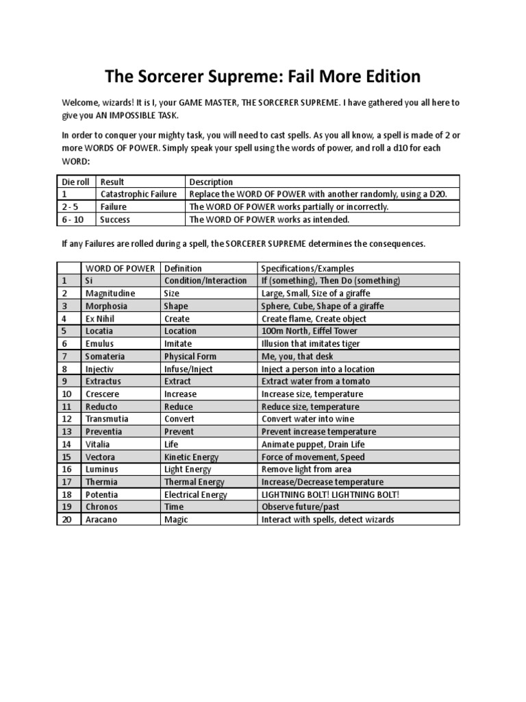 The Sorcerer Supreme (Revised) | PDF | Magician (Fantasy)