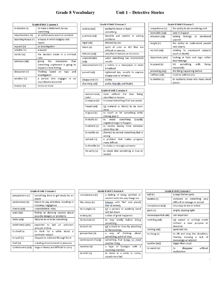 English - Grade 8 - Unit 1 Vocabulary List | PDF