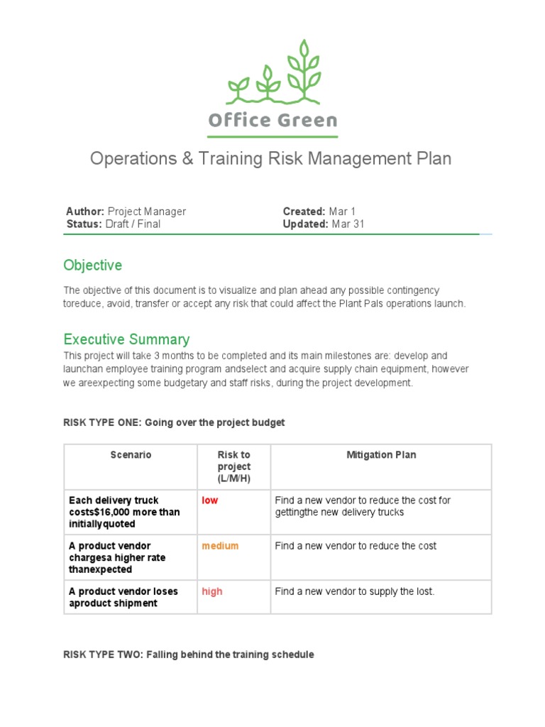 Mitigating Operational and Training Risks to Ensure a Successful Launch ...