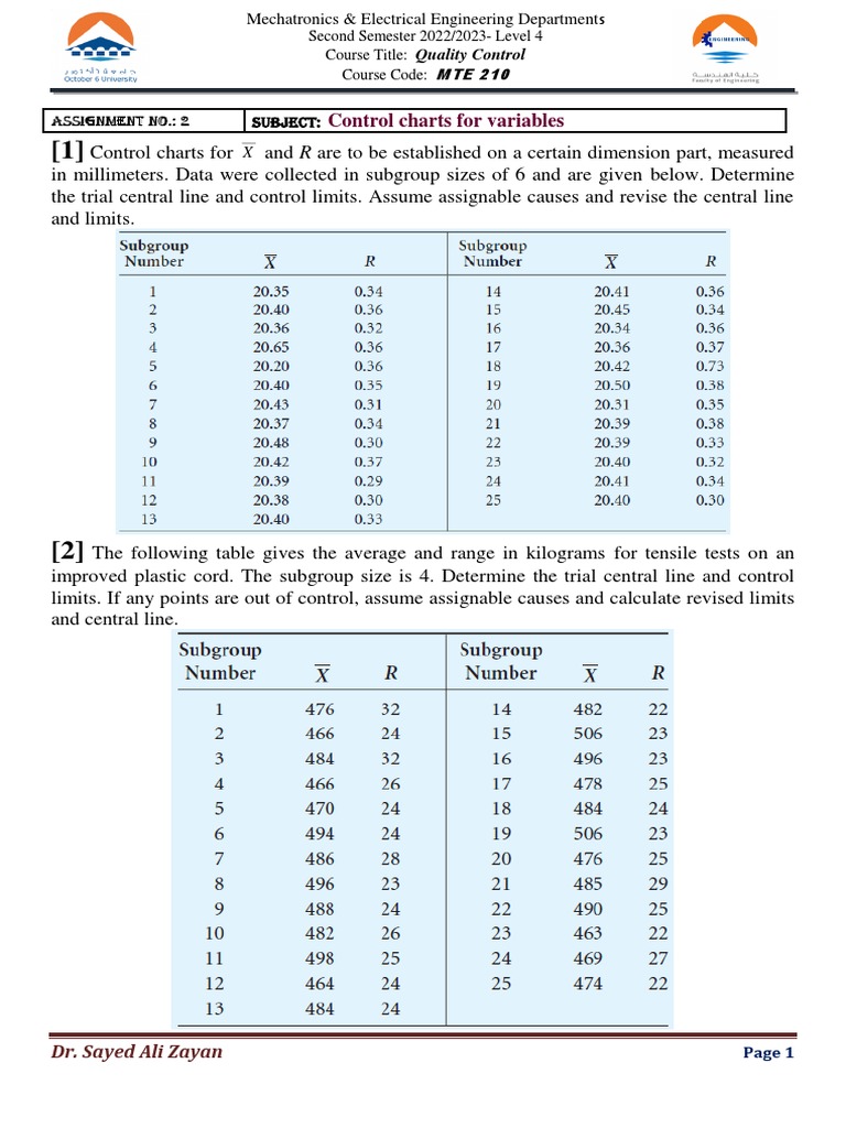 Control Charts and Quality Analysis | PDF | Standard Deviation ...