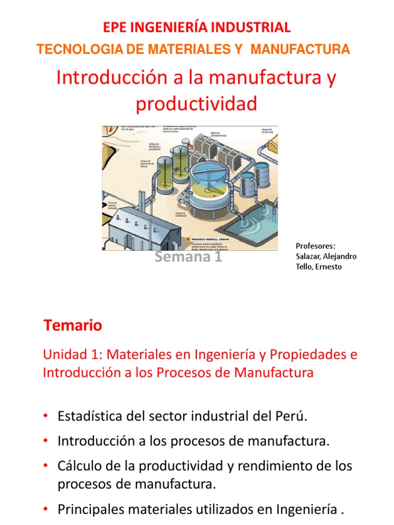 Semana1-2 Introducción A Los Procesos de Manufactura y Productividadv4 | PDF | Perú | Ciencias ...