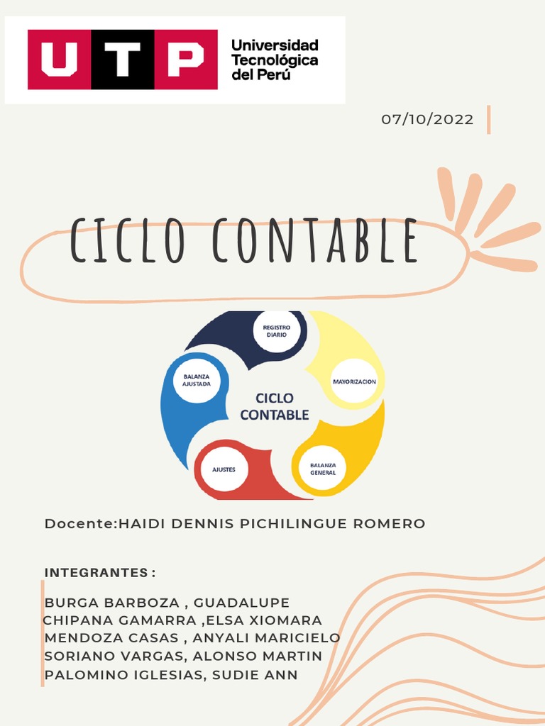 Ciclo Contable | Descargar gratis PDF | Contabilidad | Ciencias económicas