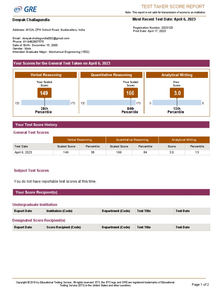 Your Scores For The General Test Taken On April 6, 2023 | PDF ...