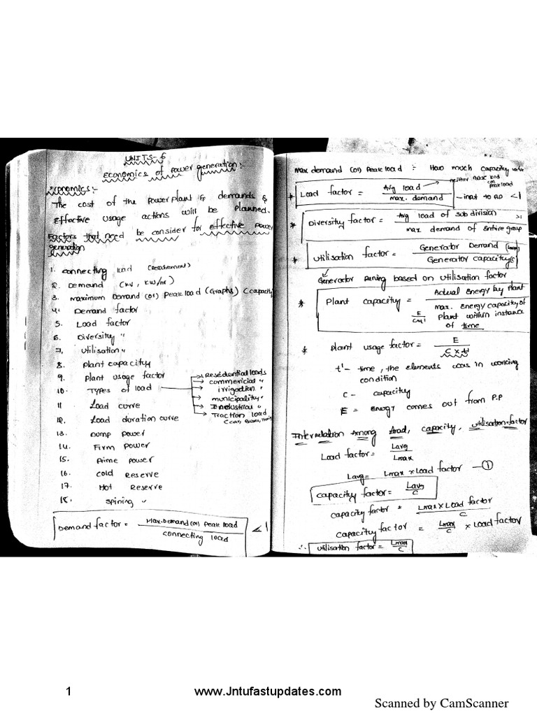 PPE R16 - UNIT-6 | PDF