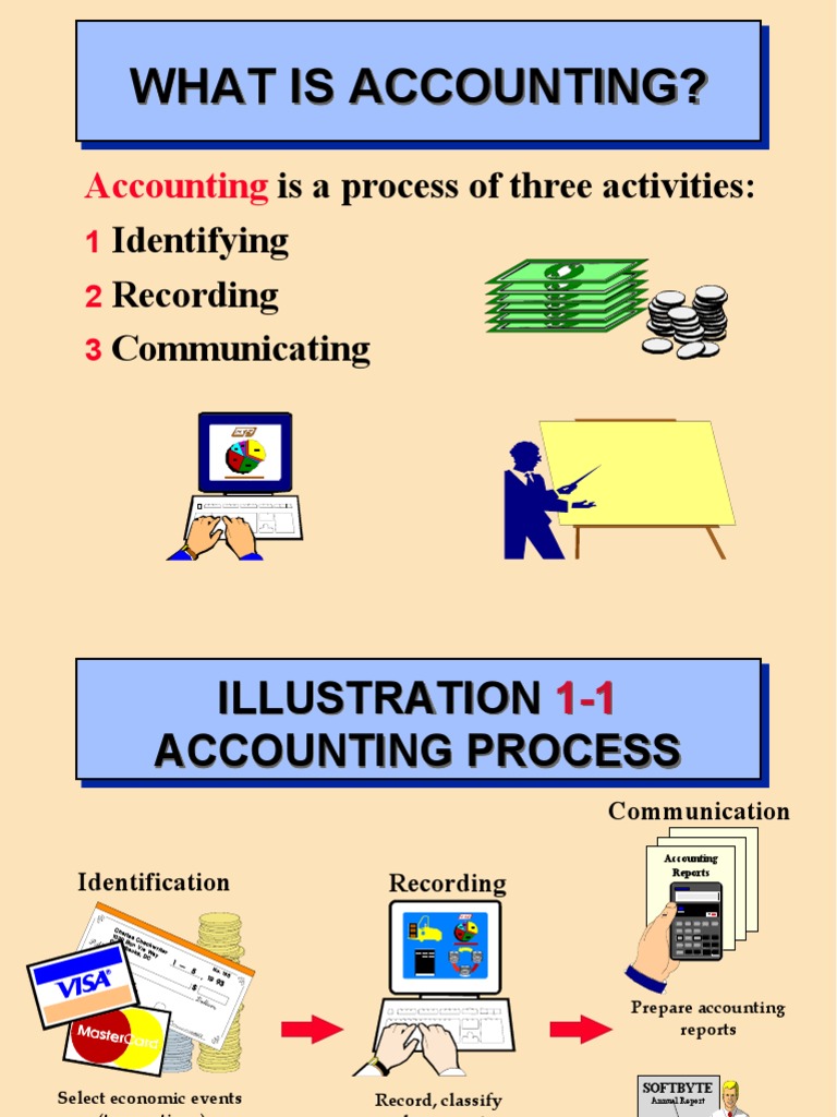 What Is Accounting?: Is A Process of Three Activities: Identifying ...