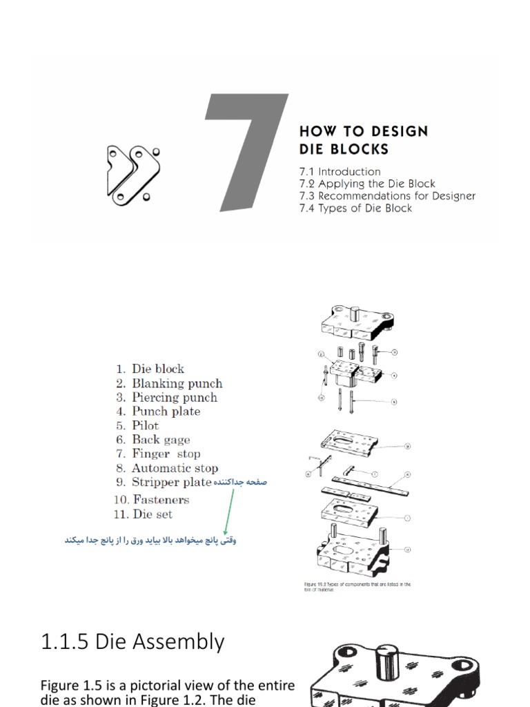 6 Die Block | PDF | Screw | Rolling (Metalworking)