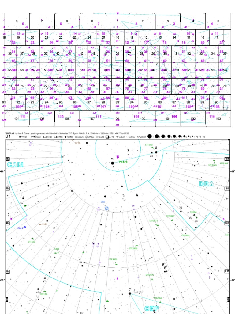 Star Catalog Data by José R. Torres | PDF