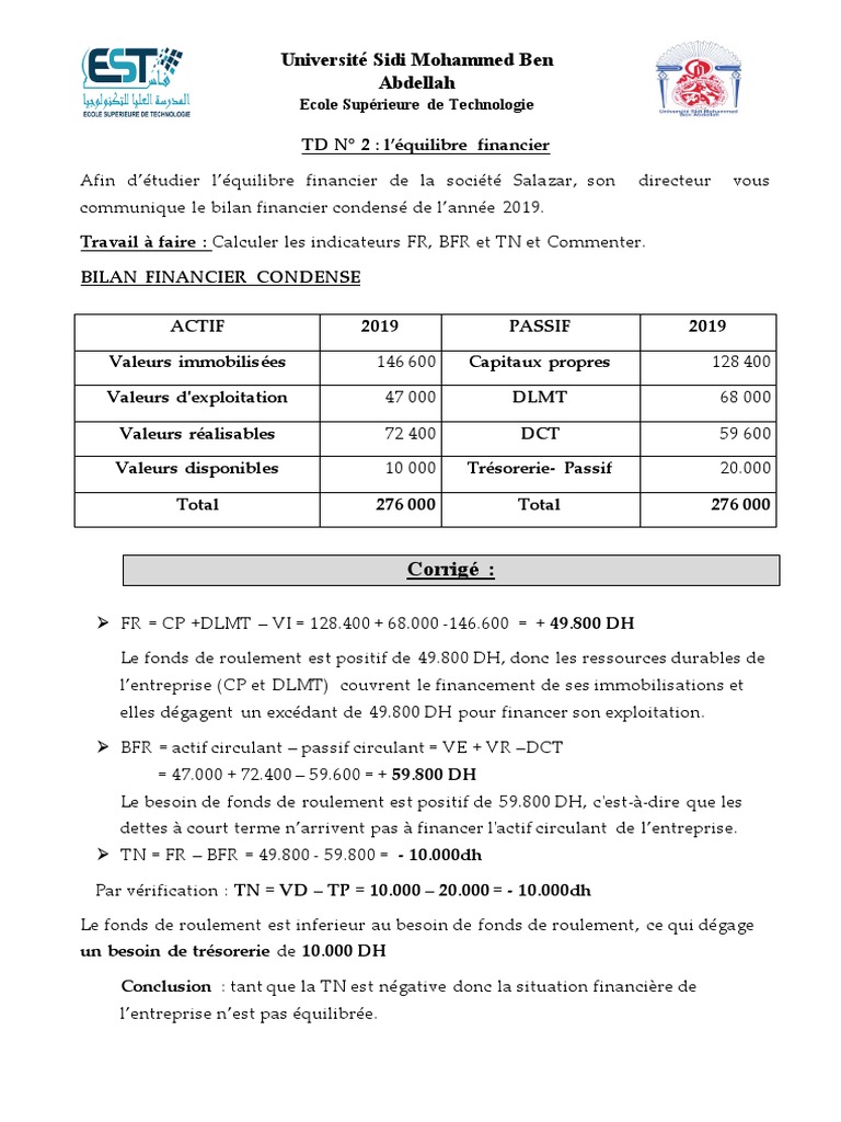 TD 2 Léquilibre Financier | PDF