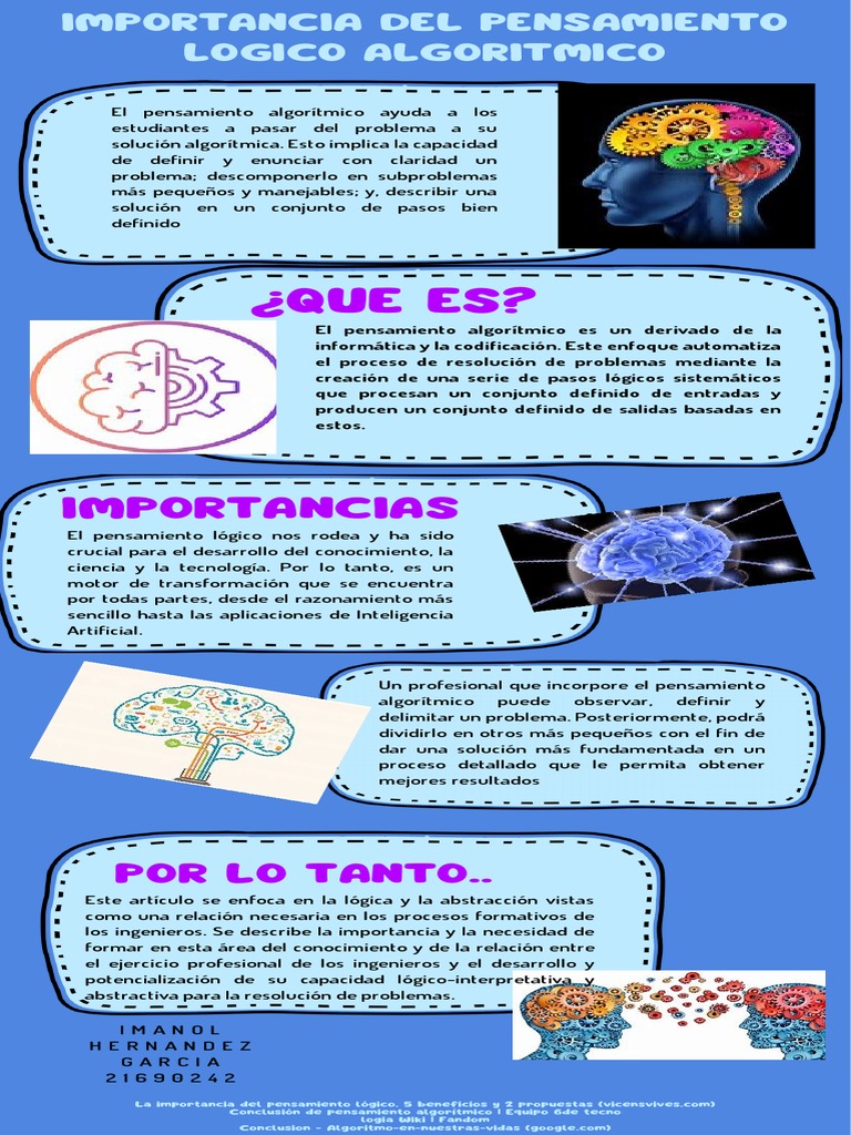 Act2 2-Infografia | PDF | Pensamiento | Lógica