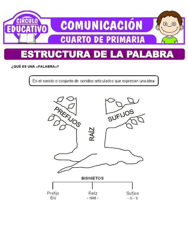 Estructura de La Palabra para Cuarto de Primaria | PDF | Morfología ...