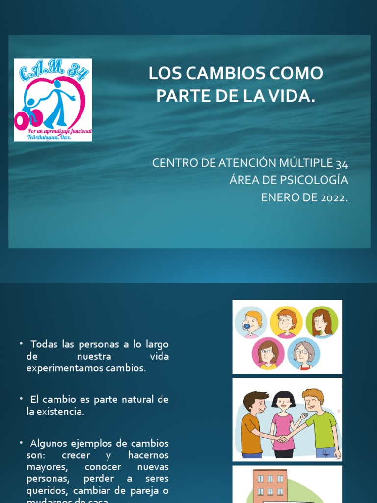 Cambio Como Parte de La Vida | PDF | Las emociones | Sicología