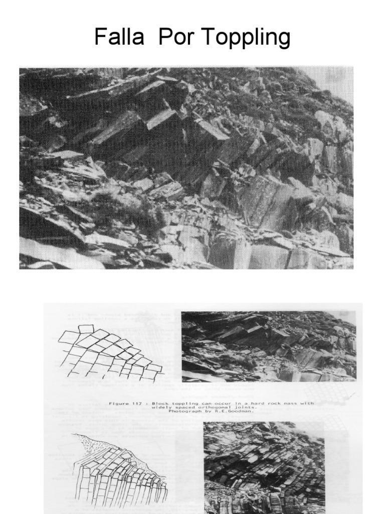 Falla Por Toppling | PDF