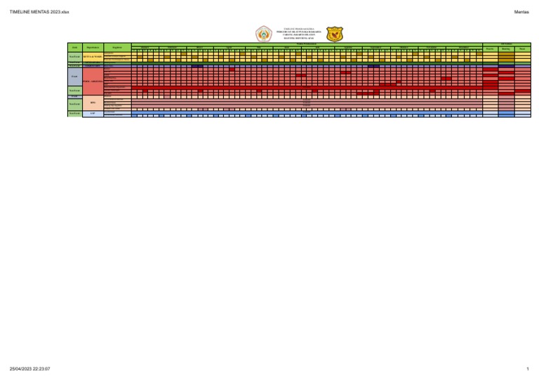 Contoh Timeline | PDF