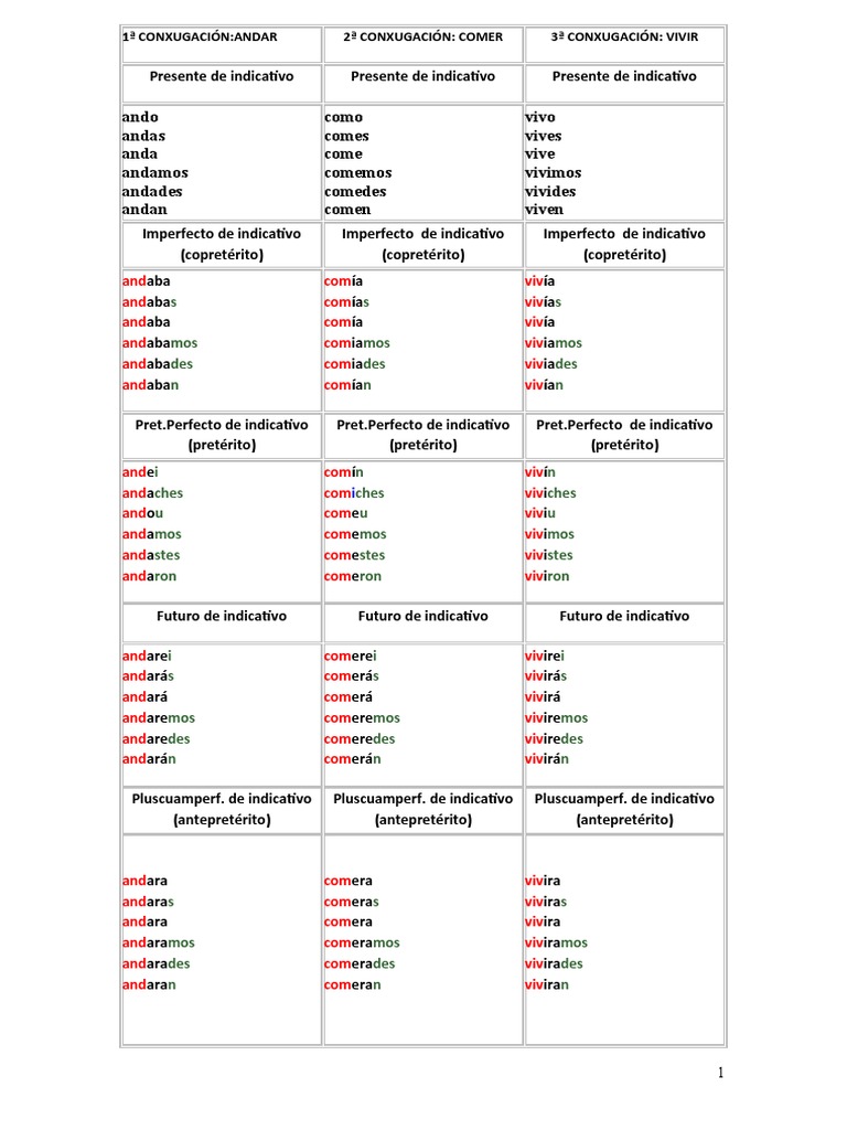 Verbos Regulares | PDF | Gramática | Mecánica del lenguaje
