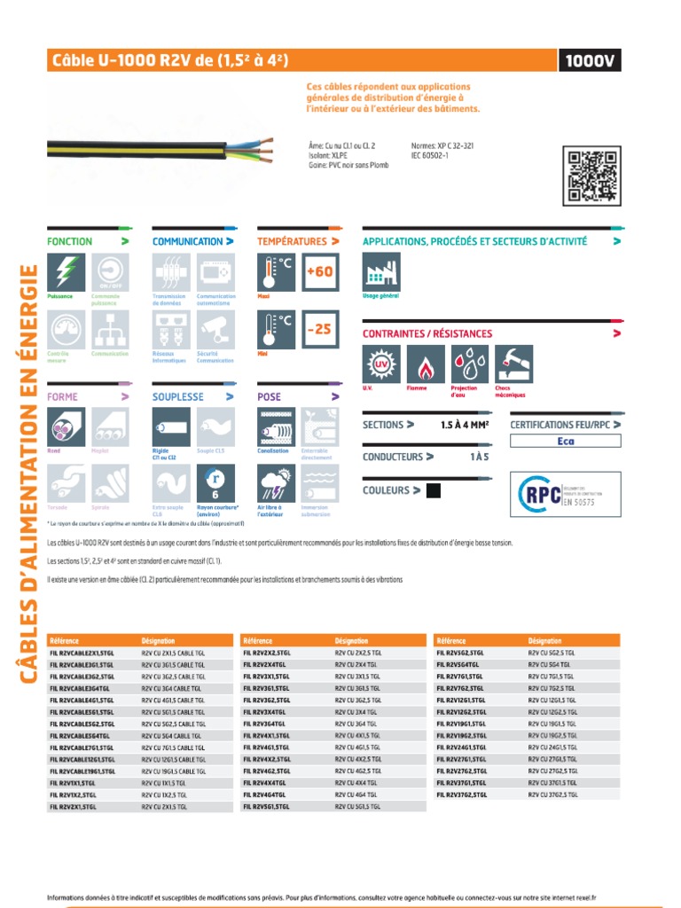 Cable Rigide 1000V R2V Cuivre 5G25 | PDF