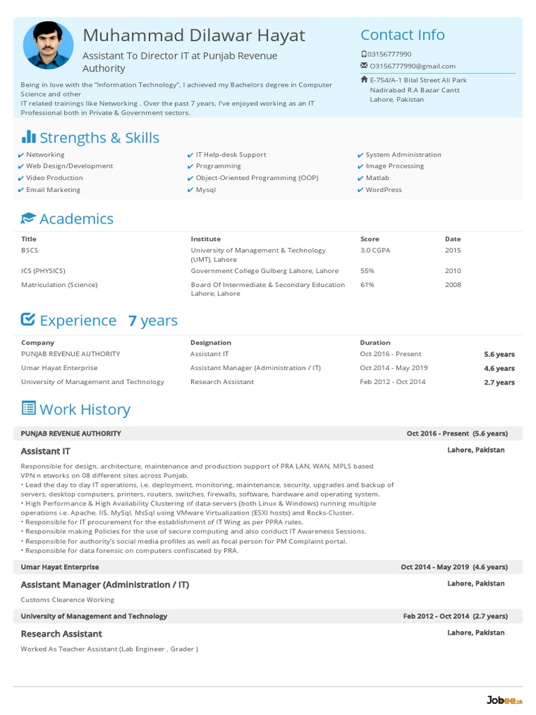 Muhammad Dilawar Hayat | PDF | Computer Network | Computing
