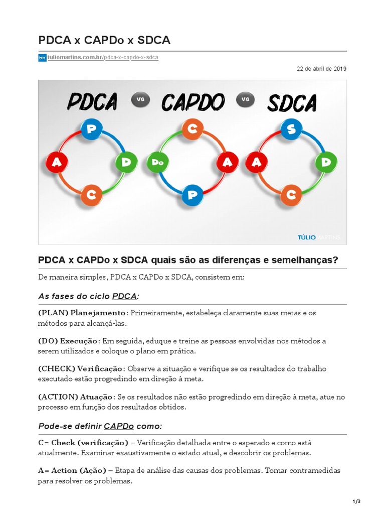 PDCA X CAPDo X SDCA | PDF