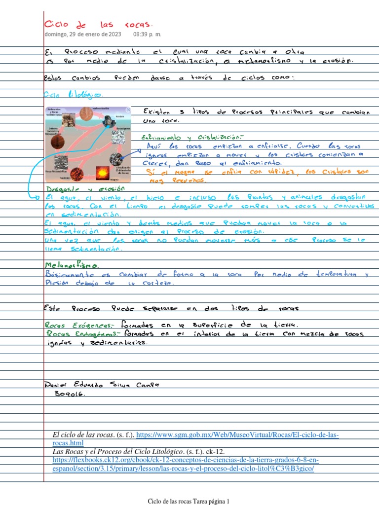 Ciclo de Las Rocas Tarea | PDF