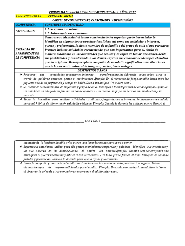 Educación Inicial: Desarrollo Integral | PDF | Aprendizaje | Las emociones