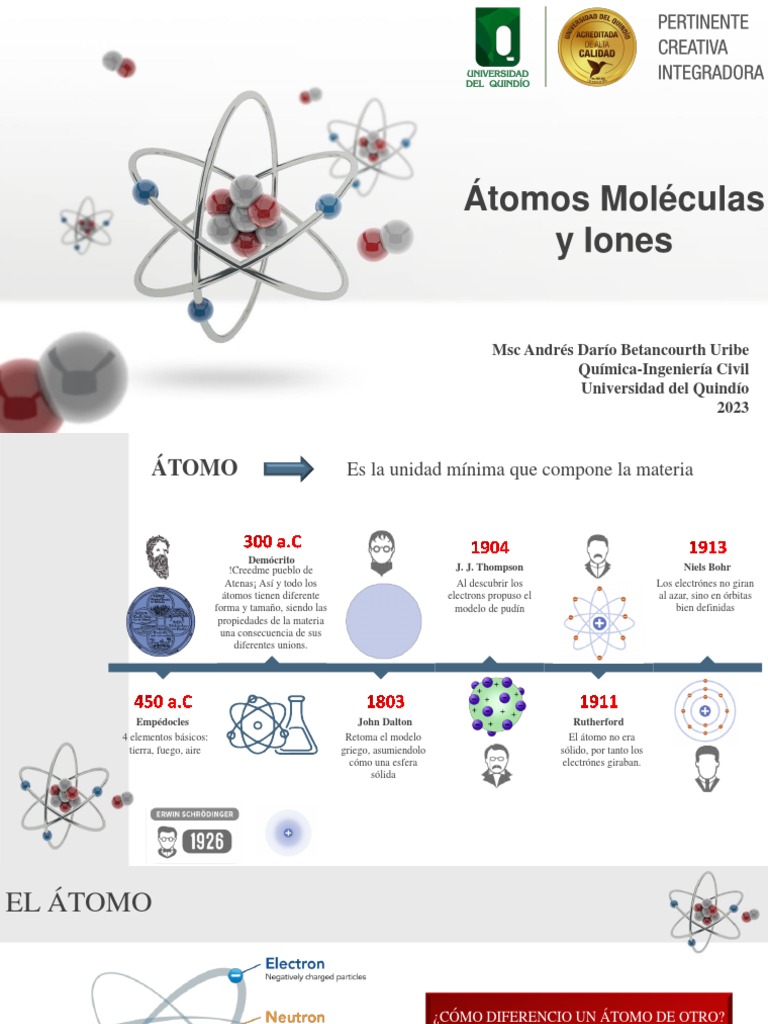 átomos Moléculas Y Iones Pdf átomos Ion