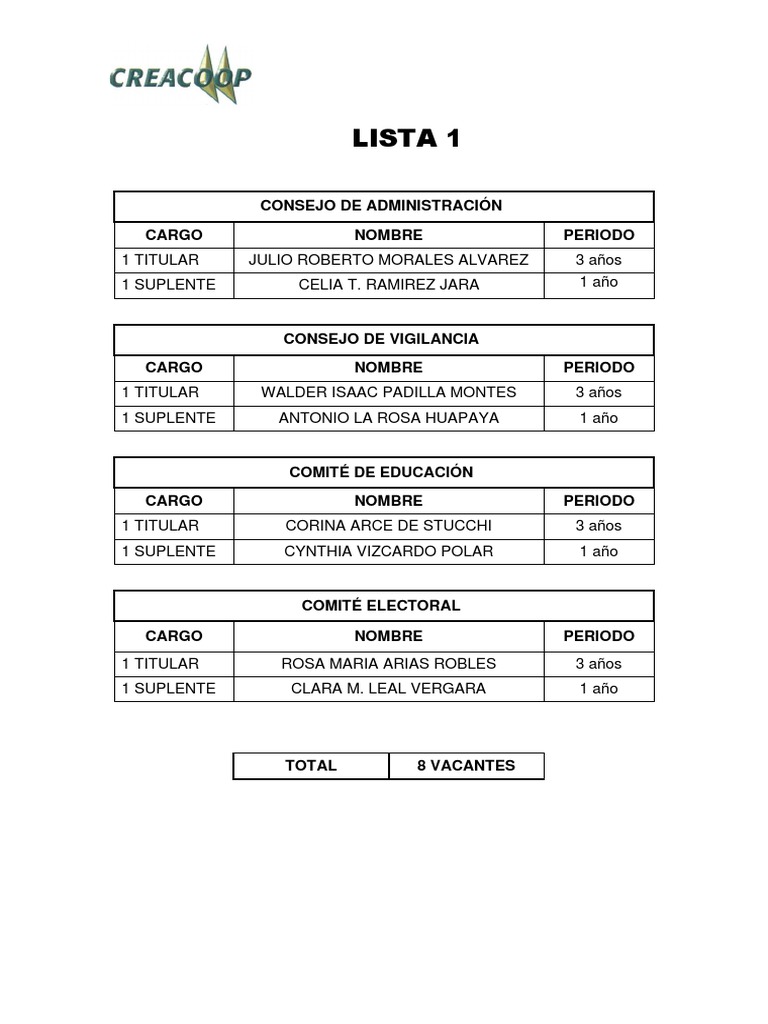 Lista 1 2023 | PDF