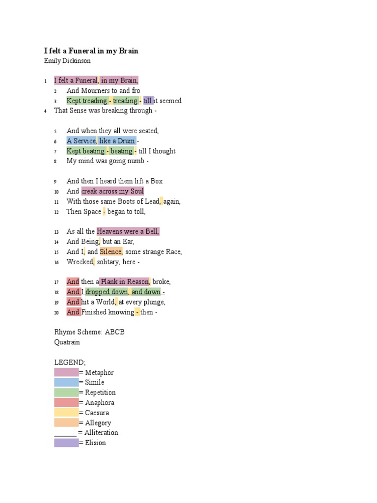 I Felt A Funeral in My Brain - Emily Dickinson - Poem Annotation | PDF