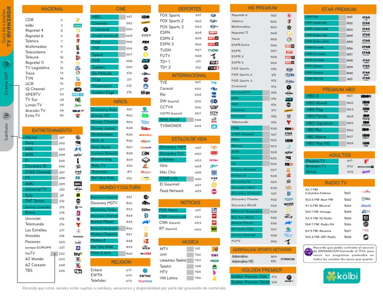 Guía de Canales TV AVANZADA: (Español) | PDF | Medios de comunicación en masa | Televisión por cable
