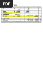Contoh Template RAB (Rencana Anggaran Biaya) Untuk Sebuah Restoran | PDF