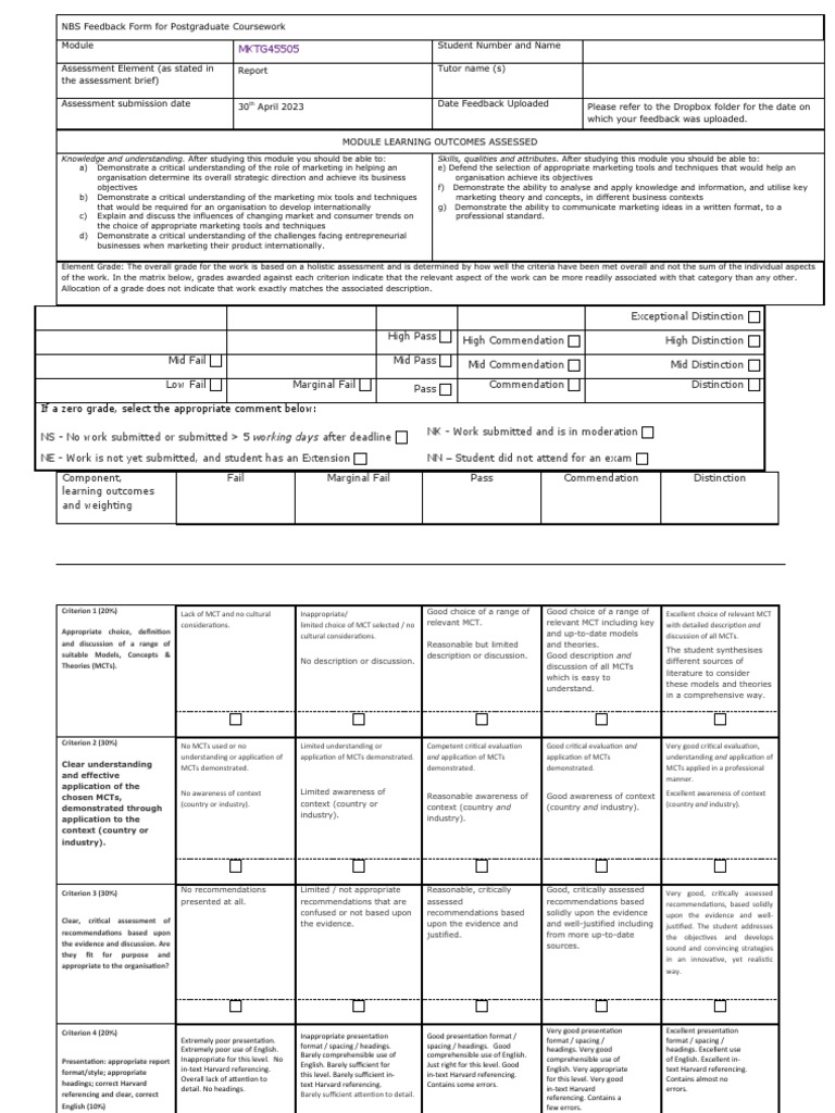Summative Assessment Marking Grid | PDF | Marketing | Understanding