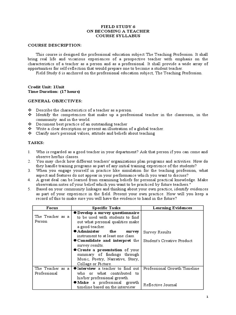 Field Study FS6 Template | PDF | Teachers | Experience