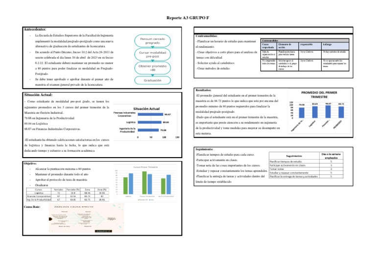Formato A3 - Ejemplo | PDF | Logística