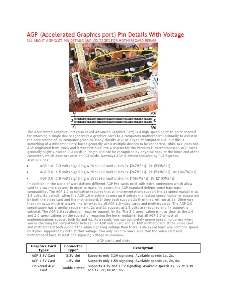 AGP (Accelerated Graphics port) Pin Details With Voltage | PDF | Ibm Pc Compatibles | Computer ...