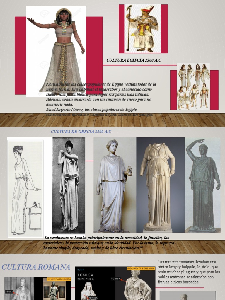 Linea de Tiempo Drapeado | PDF | Ropa | Softlines (venta minorista)