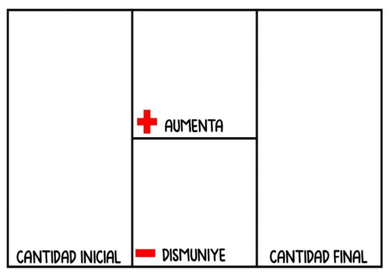 Esquema Cambio | PDF