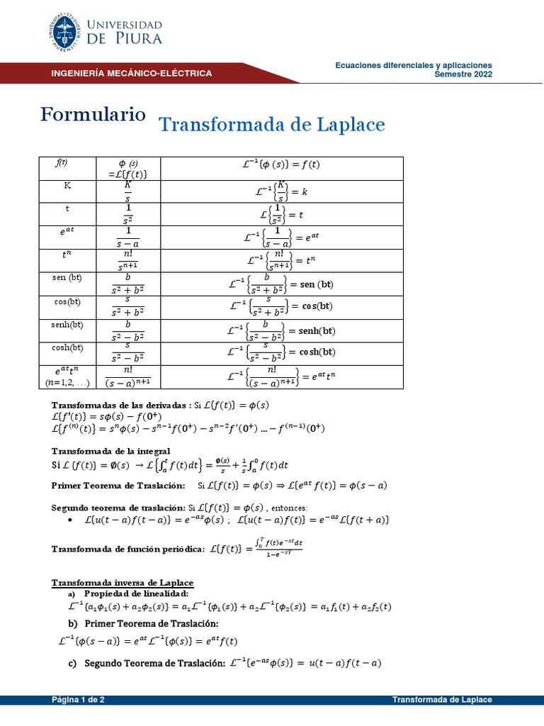 Formulario Transformada de Laplace | PDF | Física Matemática | Álgebra