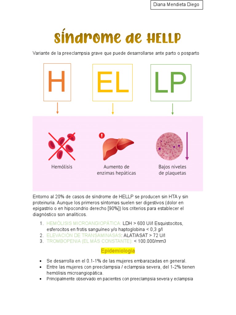 Síndrome HELLP: Diagnóstico y Tratamiento | PDF | El embarazo | Parto