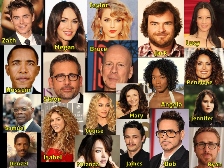 Guess Who Celebrities | PDF