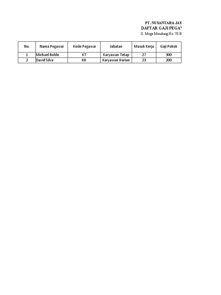 Pingkan Claudia XII IPS 4. | PDF