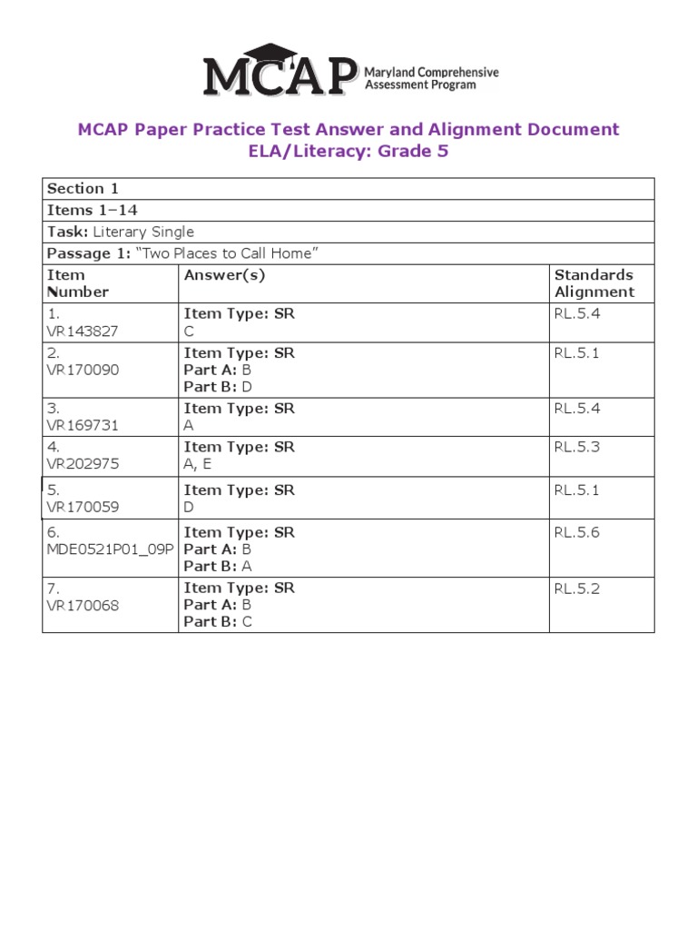 Grade 5 MCAP ELA Practice Test Answers | PDF | Science & Mathematics