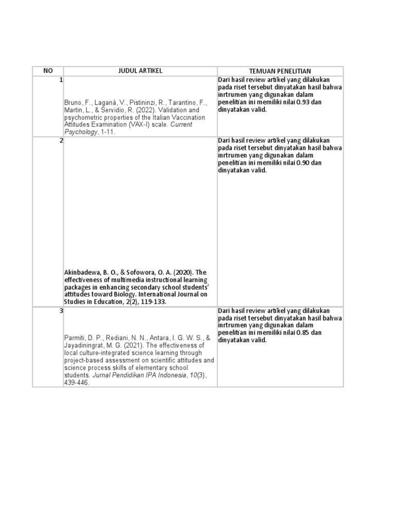 Excel M. Adil Husain | PDF