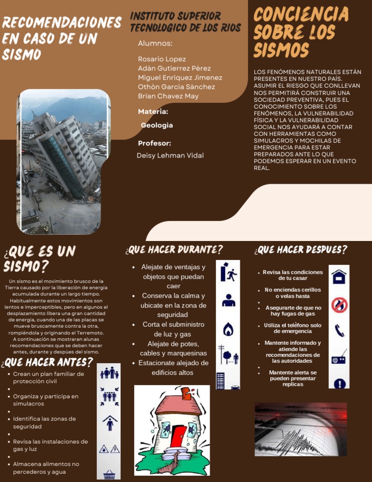 Triptico de que hacer antes, durante y despues de un sismo | PDF ...