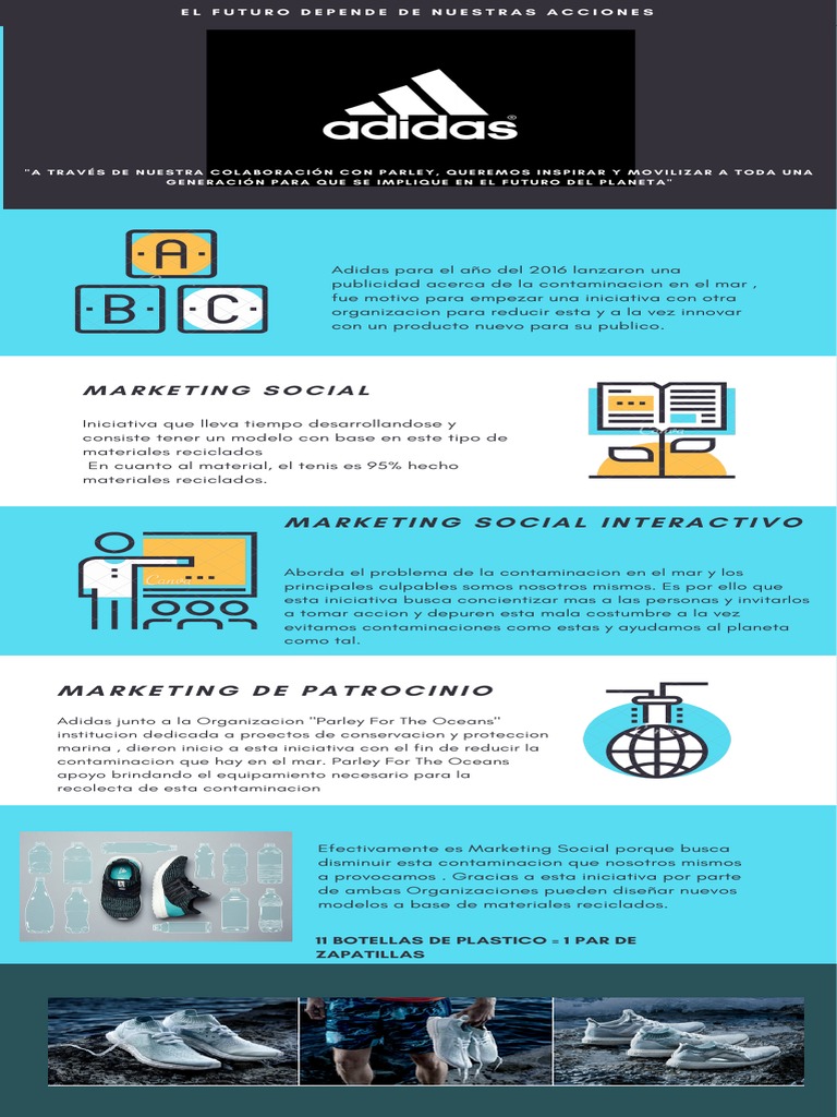 Infografia Adidas - M K T | PDF