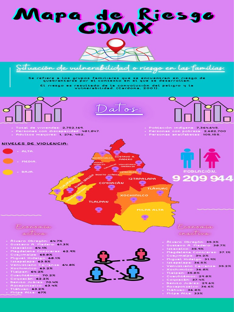Mapa de Riesgo | PDF | Ciudad de México