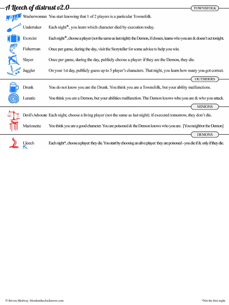 A Lleech of Distrust v2.0 | PDF
