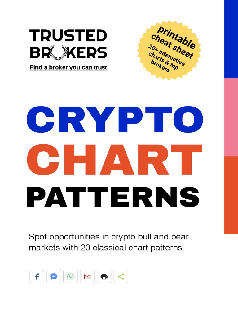 Crypto Chart Patterns | PDF