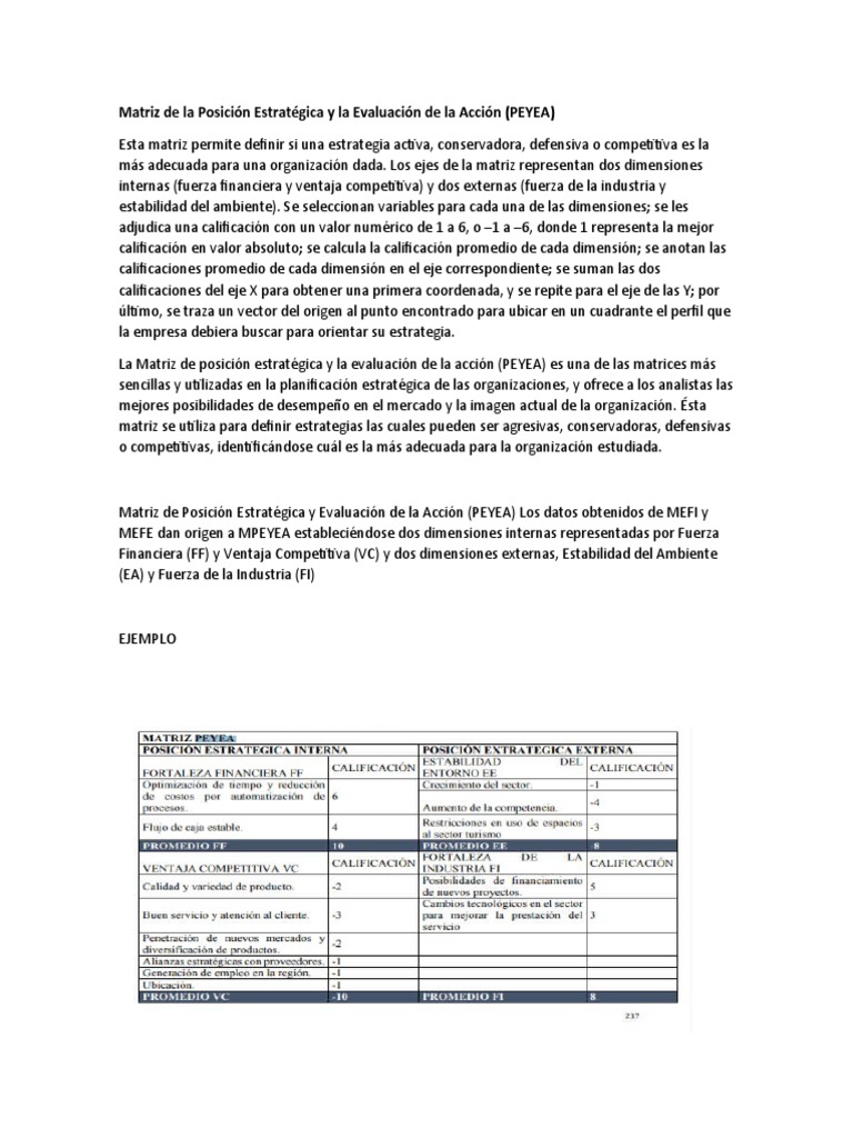 PEYEA | Descargar gratis PDF | Matriz (Matemáticas) | Bancos