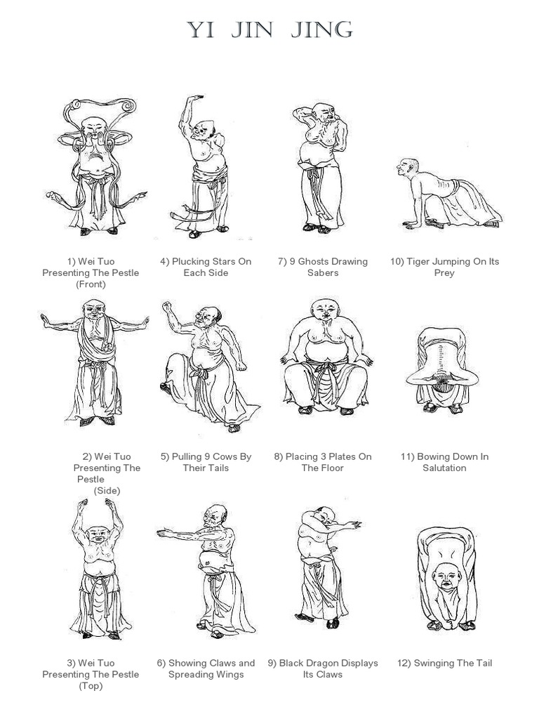 Yi Jin Jing Postures Sheet | PDF