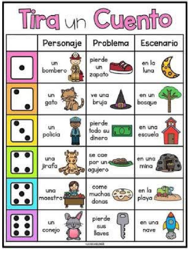 Ficha para Crear Un Cuento | PDF